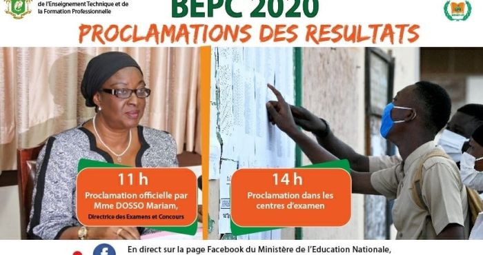 BEPC 2021: Voici où consulter les résultats